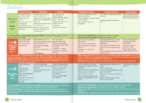 2nd Year of Middle School English Spotlight 2 Student Book - Fluent ...